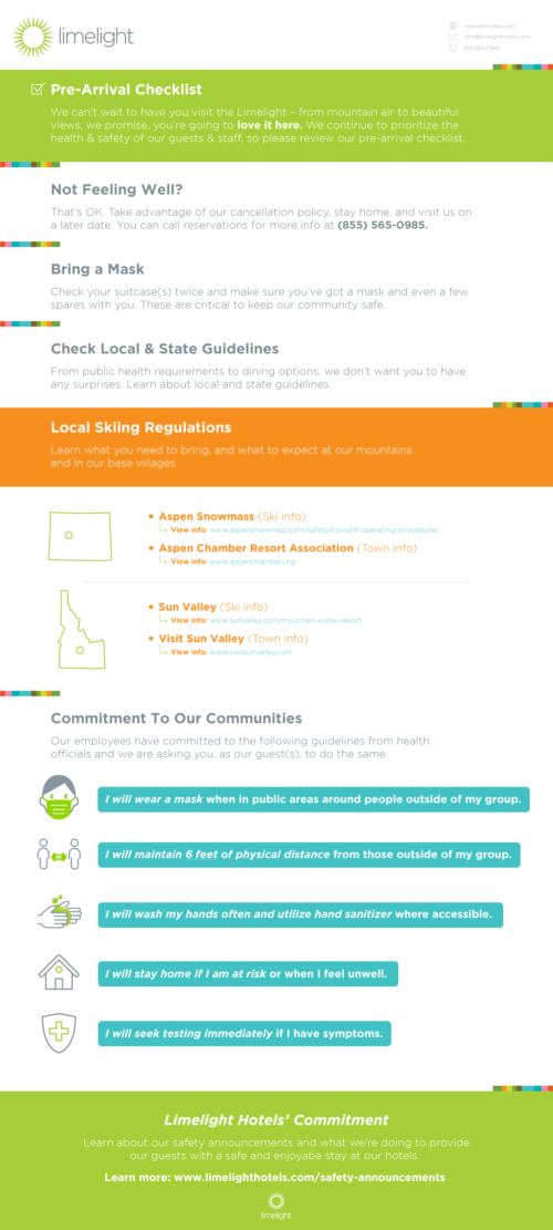 Pre-arrival Checklist For Covid-19 | Limelight Hotels